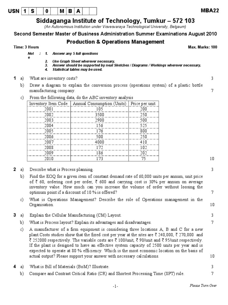 MBA22 - Production & Operations Management | PDF | Operations ...