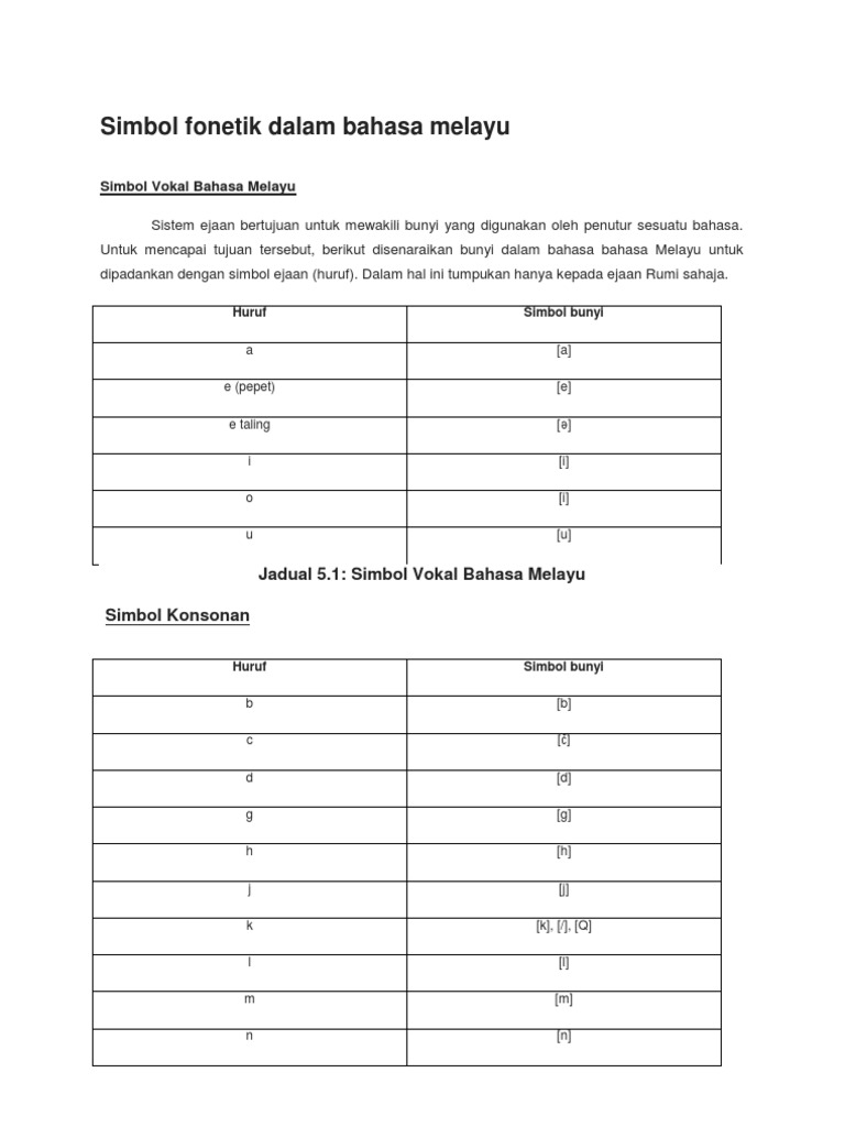 Simbol Fonetik Dalam Bahasa Melayu | PDF