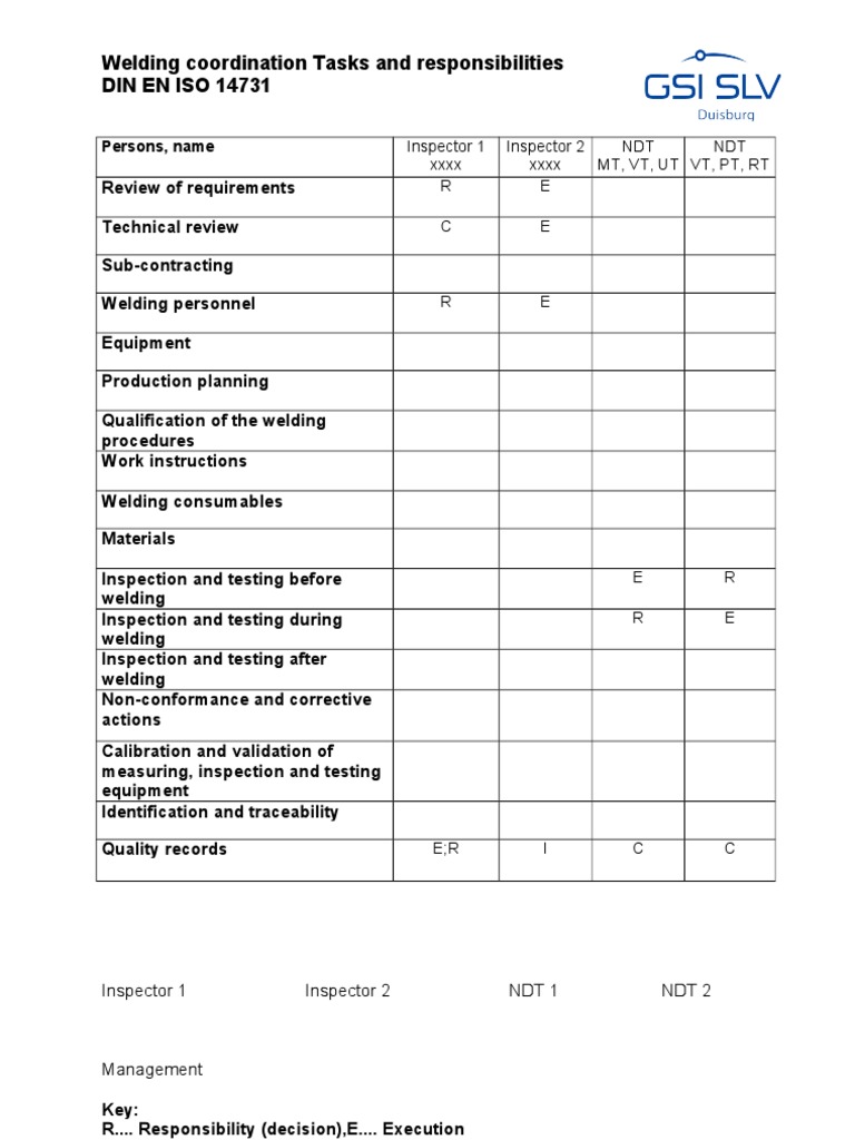 Welding Coordination Tasks and Responsibilities DIN en ISO 14731 Englisch