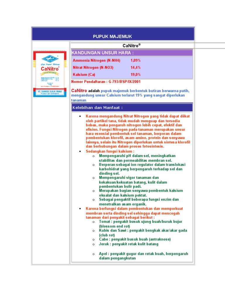 Pupuk Majemuk - Canitro | PDF