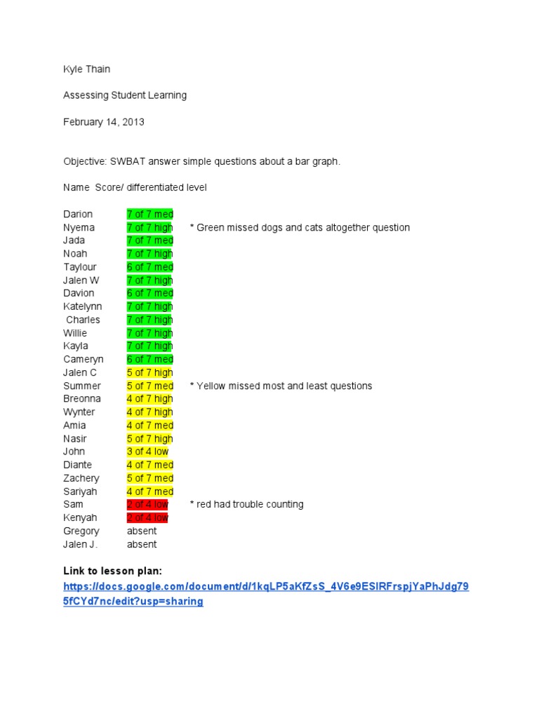 Link To Lesson Plan:: 5Fcyd7Nc/Edit?Usp Sharing | PDF | Understanding ...
