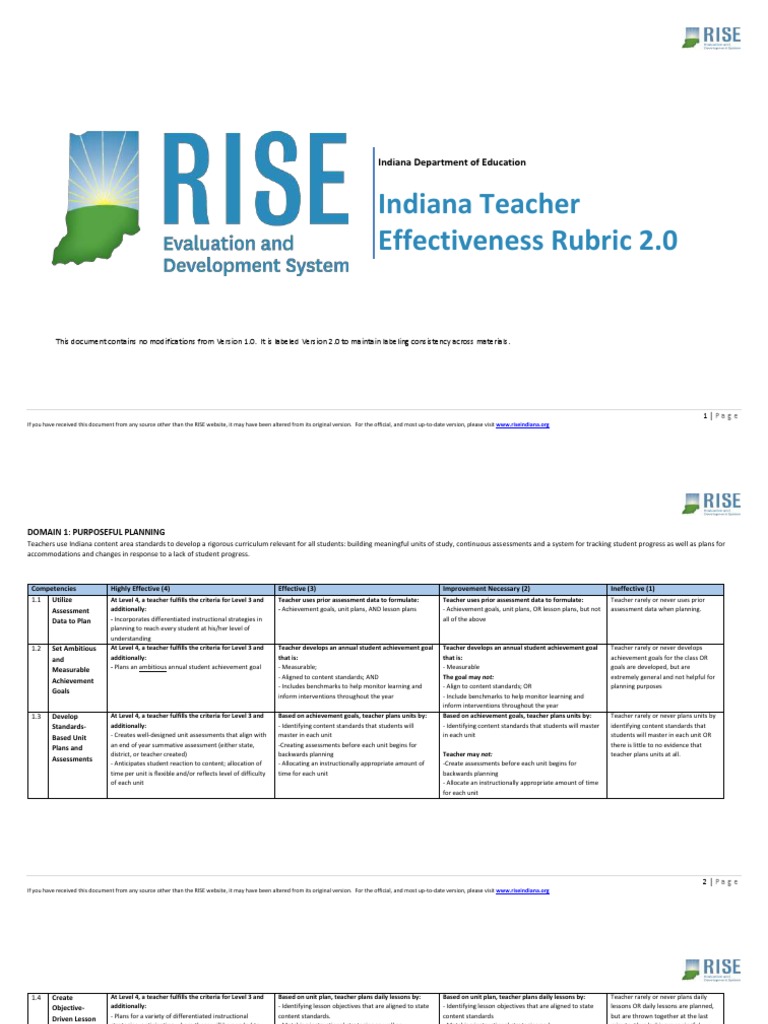 RISE Rubric 2 0 Final | PDF | Differentiated Instruction | Educational ...