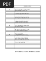 05 Nursing Note Sample | PDF | Nursing | Patient