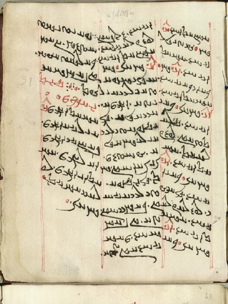 Fravardin Yasht | PDF