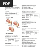 Normal Spontaneous Vaginal Delivery | PDF | Childbirth | Pregnancy