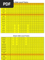 Pune Lonavala Local Time Table 2025 Pune Lonavala Trains | PDF | Public ...
