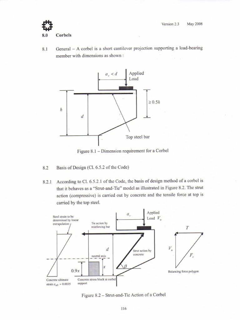 simple Corbel design