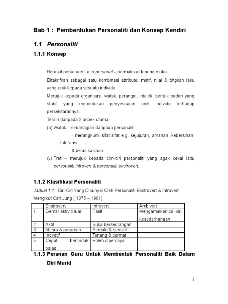 Pembentukan Personaliti Dan Konsep Kendiri Pdf