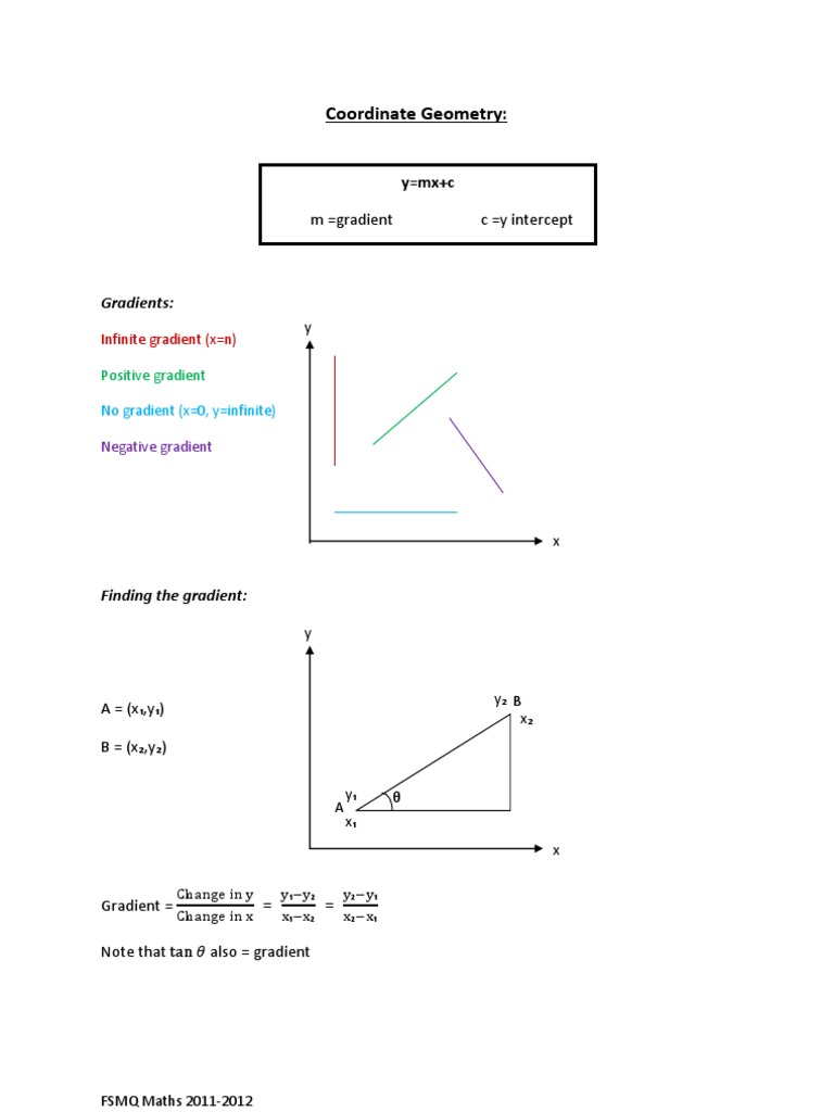 Coordinate Geometry:: M Gradient C y Intercept | PDF