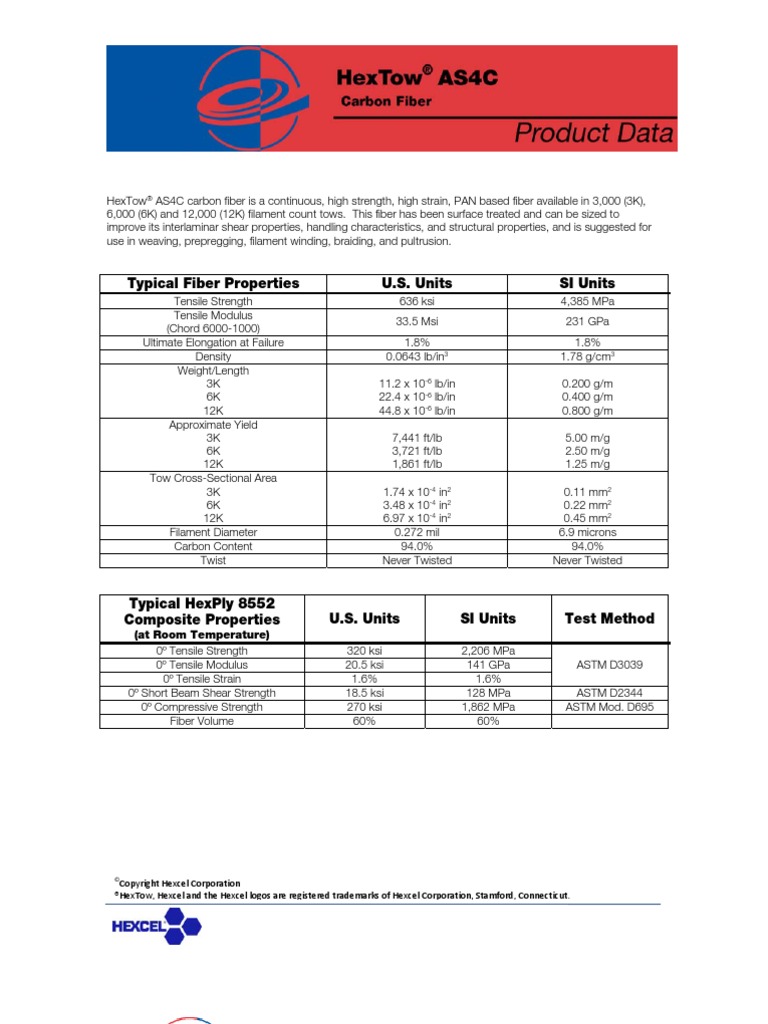 AS4C | PDF | Ultimate Tensile Strength | Strength Of Materials