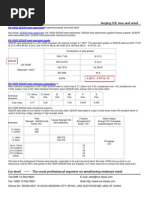 EN 10025 S355 Steel | PDF