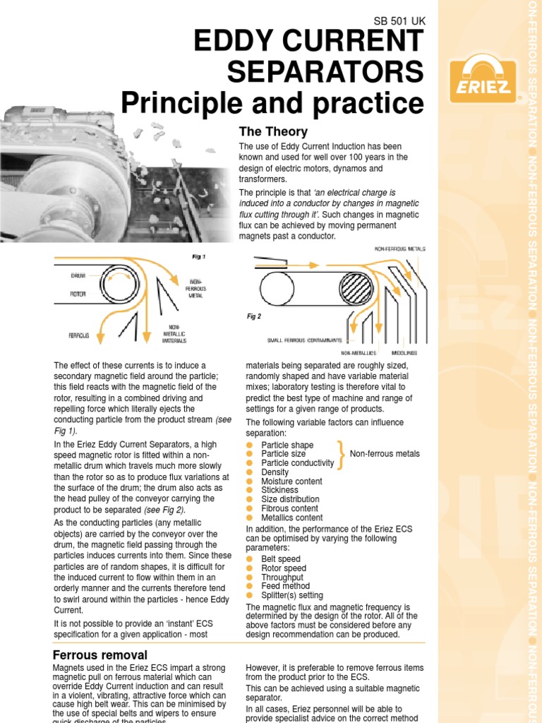Principles of Operation - How Eddy Current Separators Work | Magnetic ...