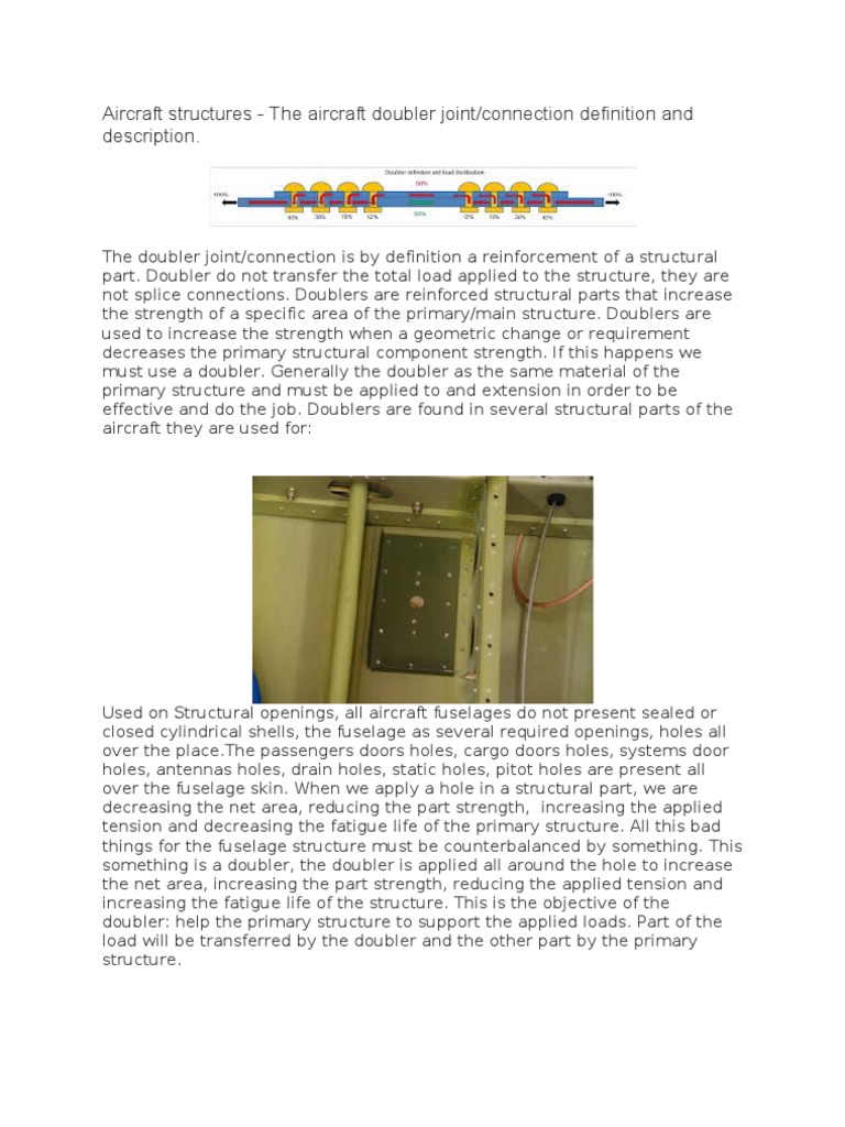 Doubler Joints | PDF | Fuselage | Structural Load