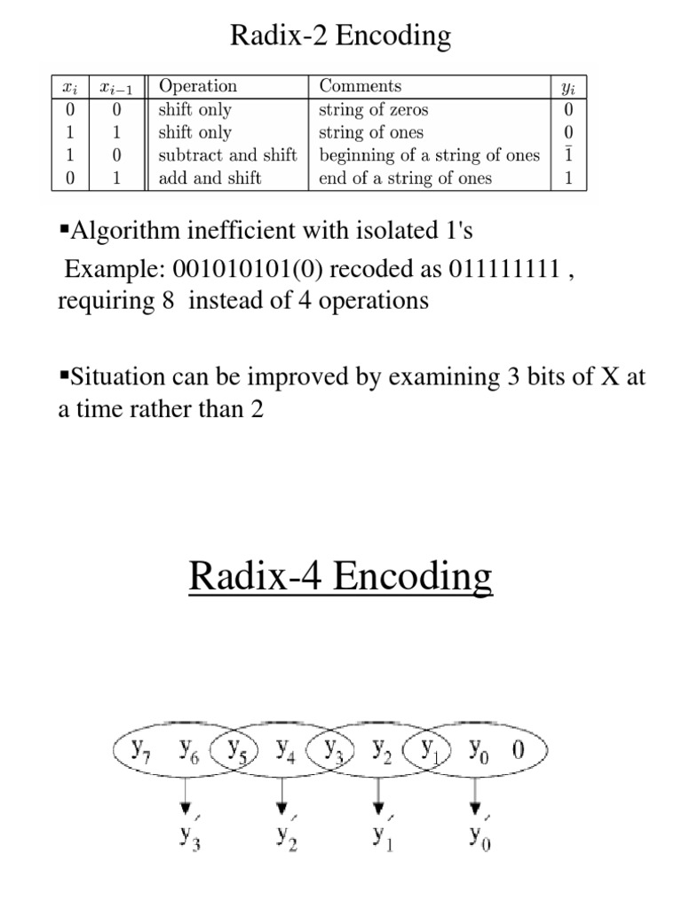 Radix 2 Encoding | PDF | Electronic Design | Electronics