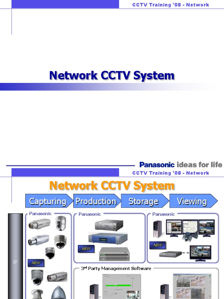 CCTV Training | PDF | Closed Circuit Television | Camera Lens