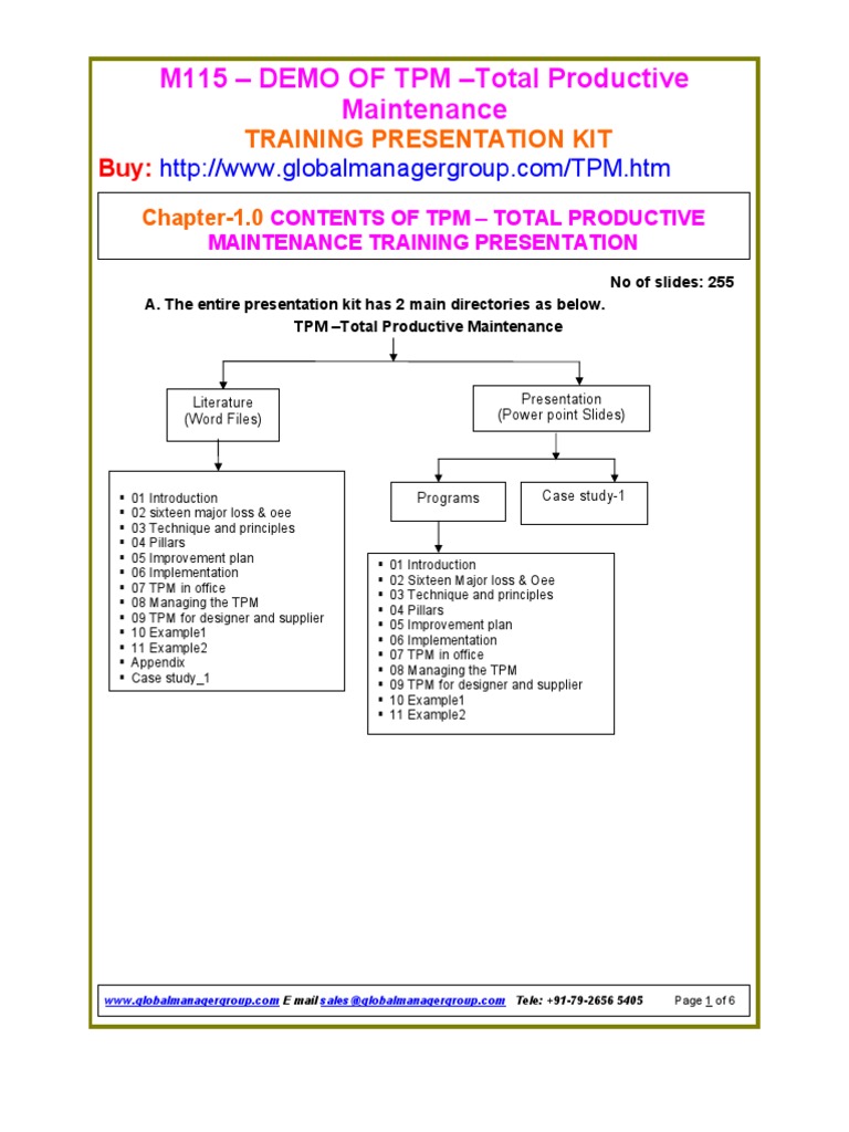 TPM Training Presentation Kit Overview | PDF