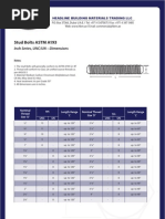 Torque Chart for ASTM A193 Grade B7 Studs | Motor Oil | Nut (Hardware)
