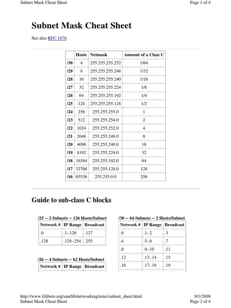 Subnet Mask Reference Guide | PDF