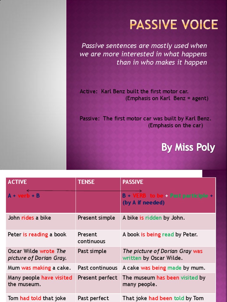 Passive Voice | PDF | Syntax | Style (Fiction)