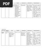 Lupron Administration Instructions | PDF | Injection (Medicine) | Low ...