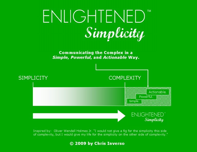 Enlightened Simplicity TM | PDF