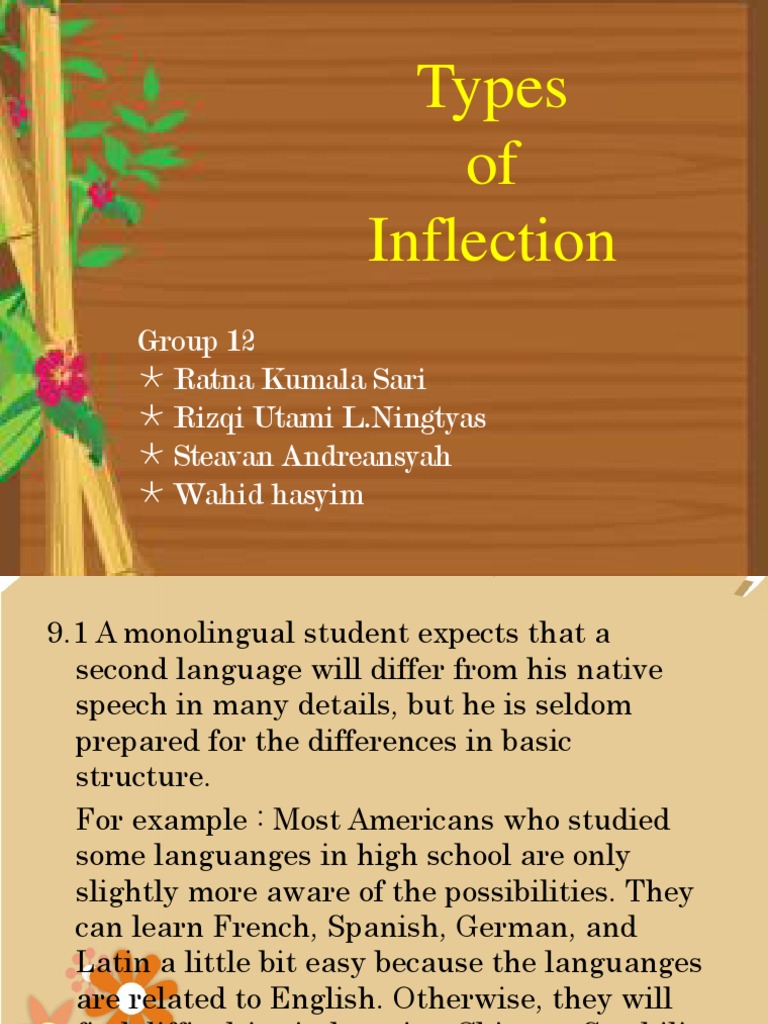 Types of Inflection | PDF | Onomastics | Human Communication