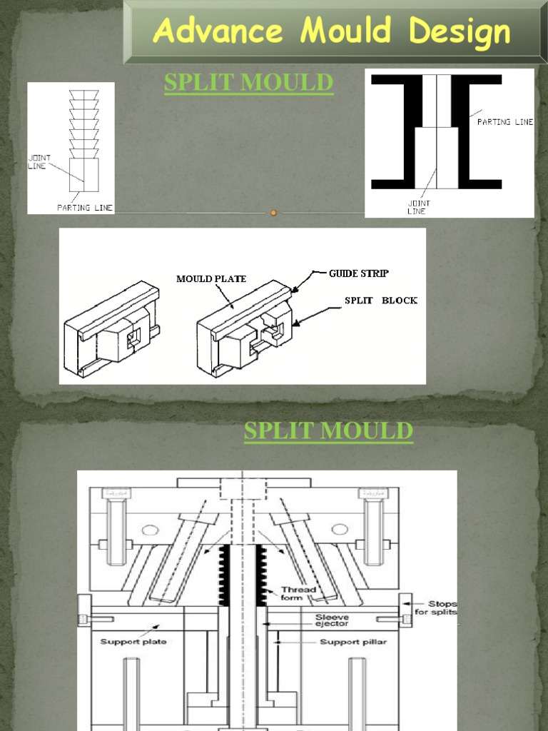 Advance Mould Design | PDF | Polyurethane | Mechanical Engineering