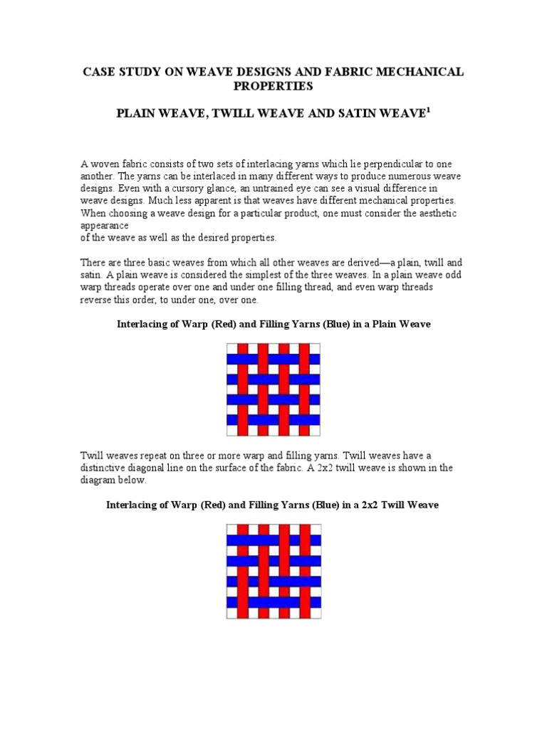 Case Study On Weave Designs And Fabric Mechanical Properties Pdf