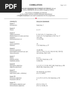DELF A1 Sample Paper Overview | PDF