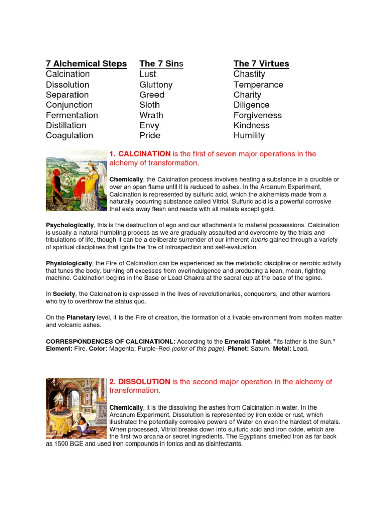 7 Alchemical Steps | PDF | Alchemy | Distillation