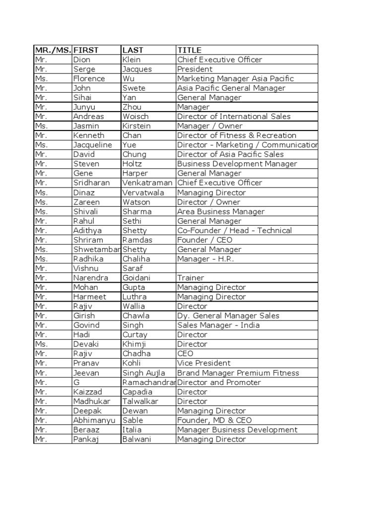 10AP Attendee List | PDF | Career & Growth | Business