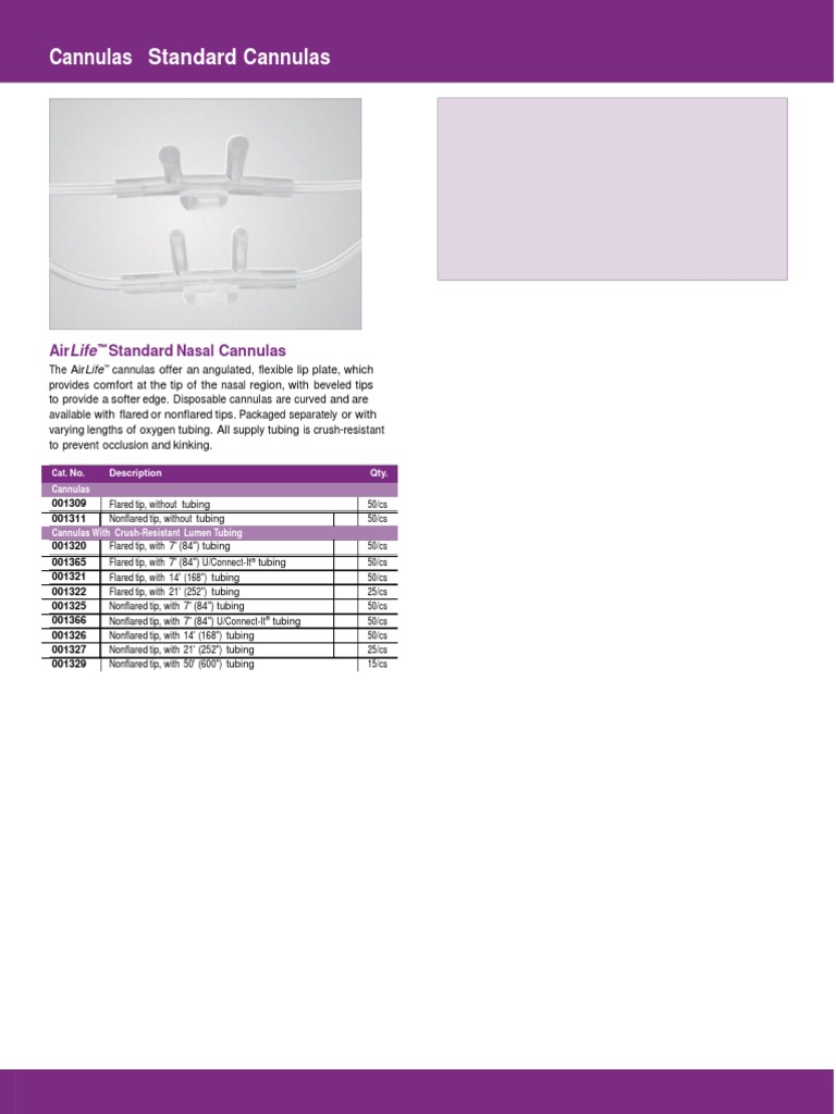 Carefusion Cannulas | PDF | Equipment | Medicine