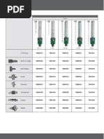 IVF Color Coding | PDF