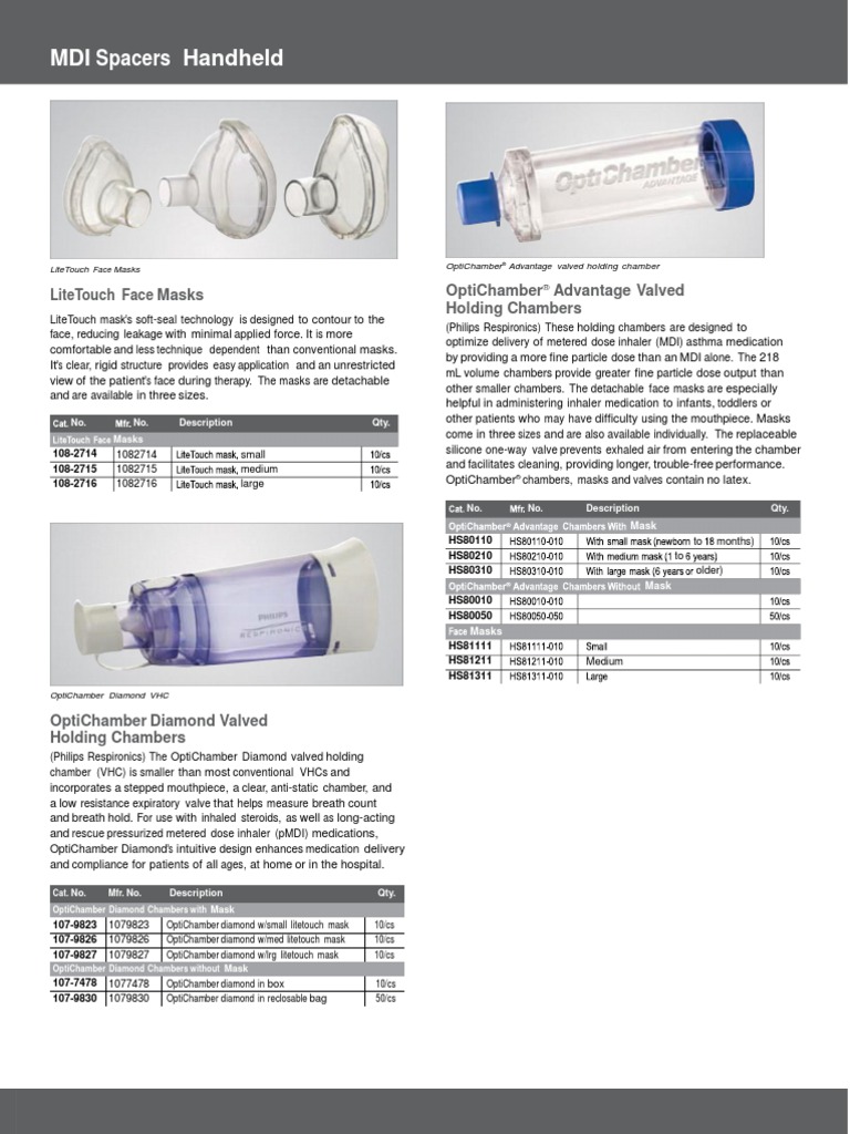 Carefusion-MDI Spacers | Health Sciences | Wellness
