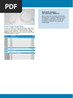 AORN Sample Cleaning Checklist Includes or and Pre and Postop ...