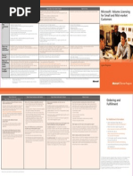 Microsoft MPSA Transactional Chart FINAL | PDF | Subscription Business ...