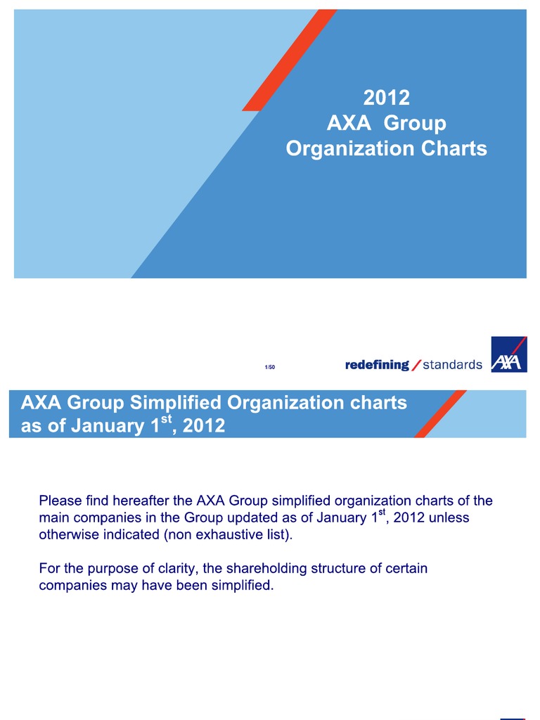 AXA Organizational Charts 2012 | PDF | Republic Of Ireland | Ireland