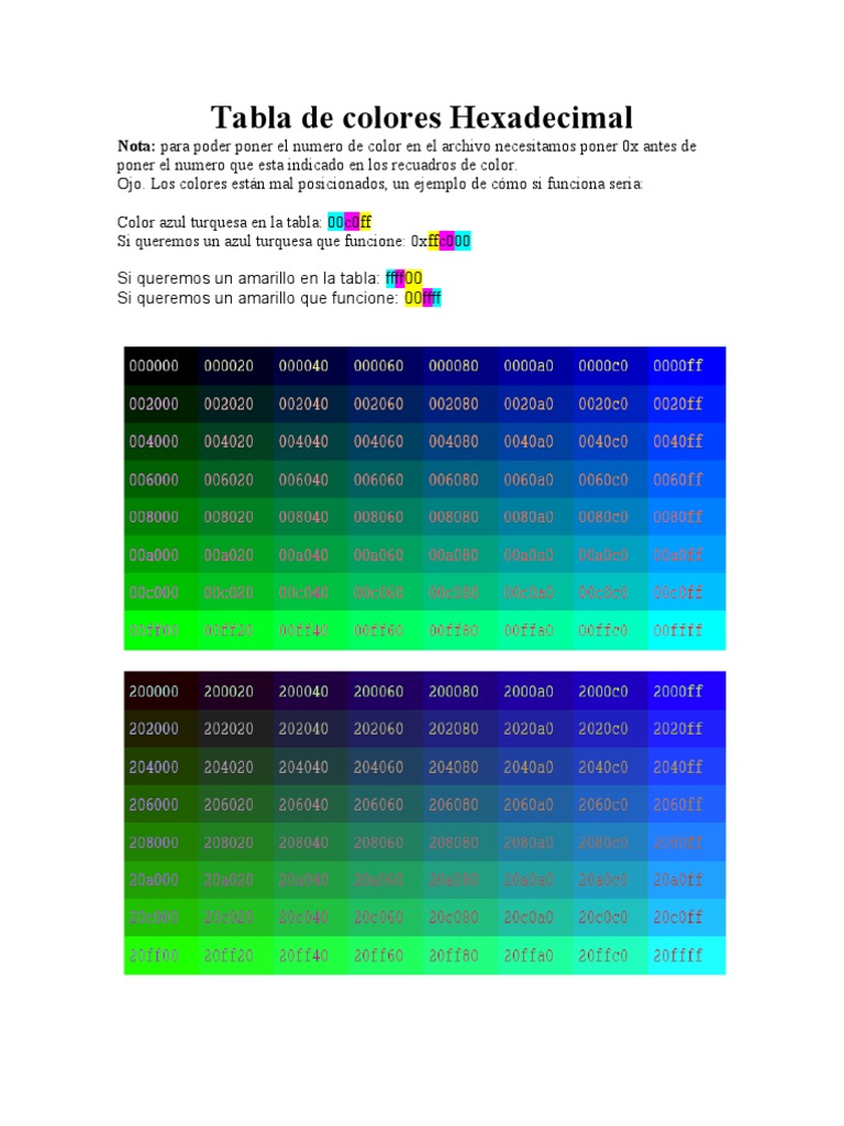 Tabla de Colores Hexadecimales | PDF