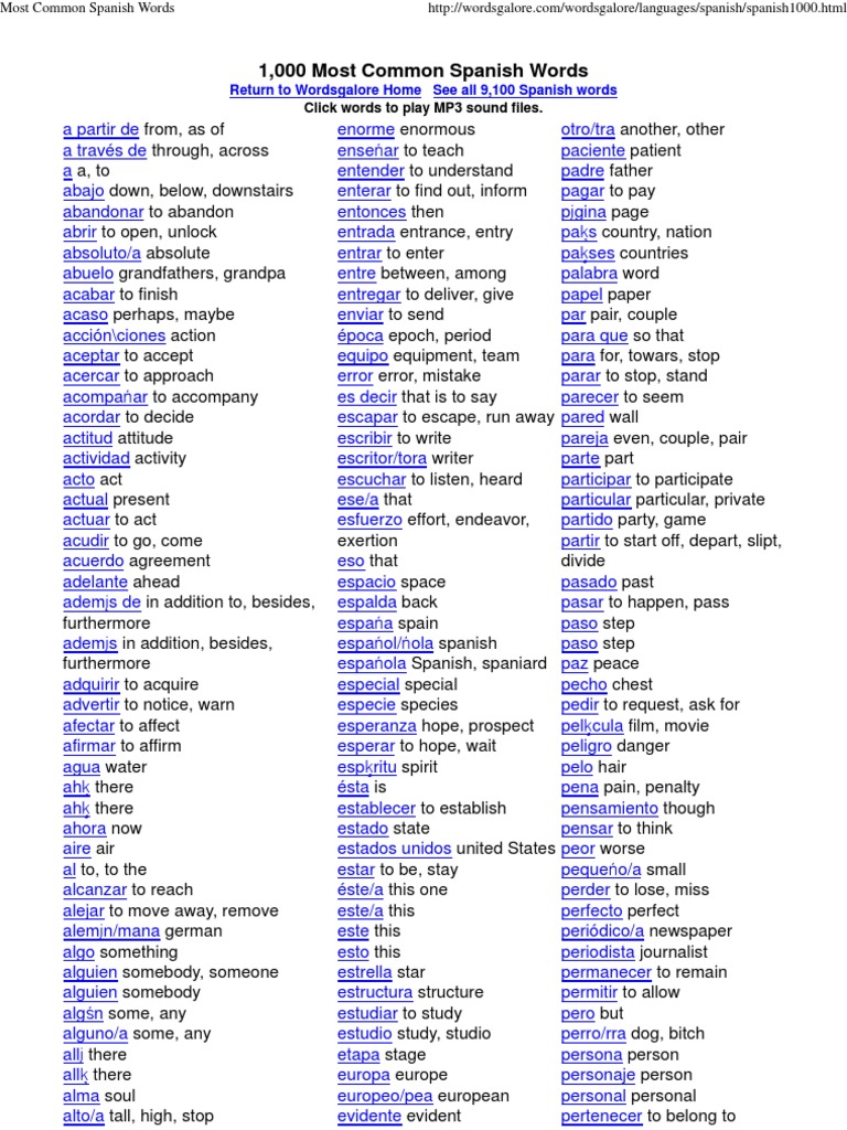 1,000 Most Common Spanish Words | PDF