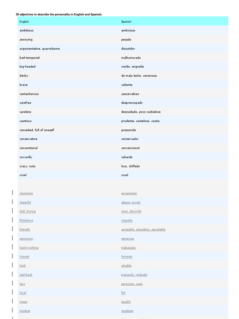50 Adjectives To Describe The Personality in English and Spanish | PDF ...