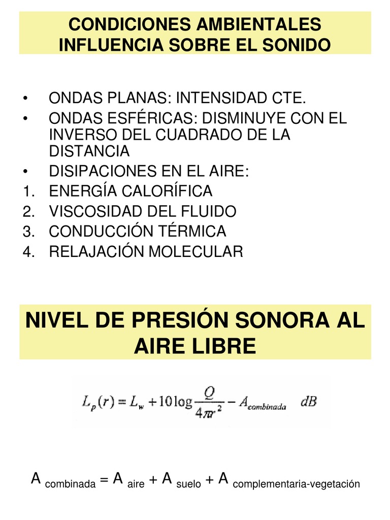 Atenuacion Sonora | Sonido | Decibel