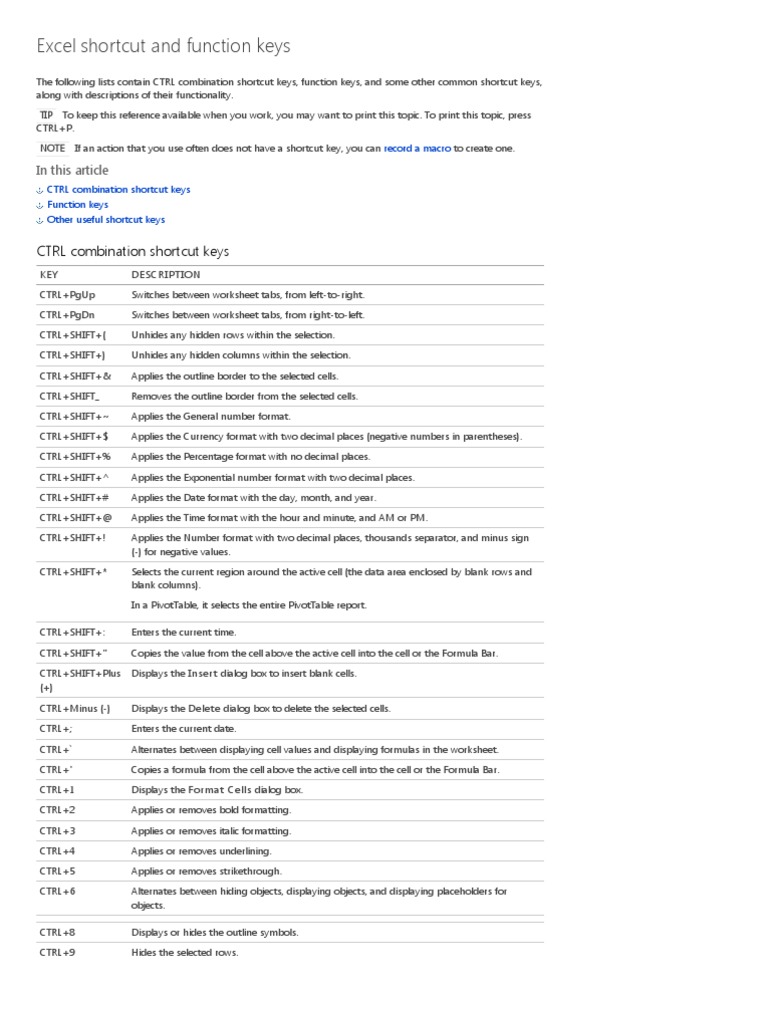 Excel Shortcut and Function Keys - Excel - Office | PDF