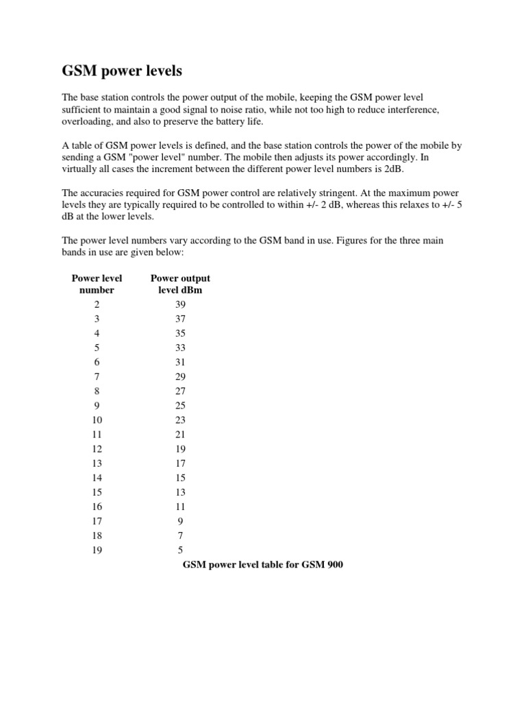 GSM Power Levels and Classes Explained | PDF