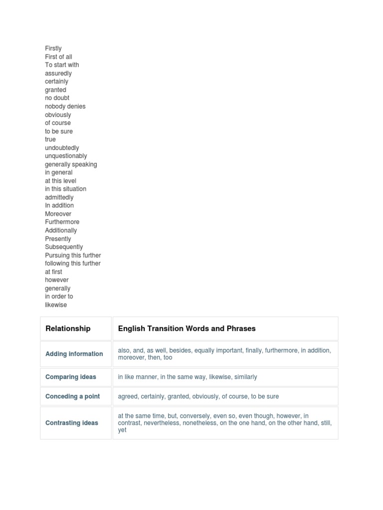 Linking Words and Phrases for Paragraphs | PDF | Ellipsis | Phrase