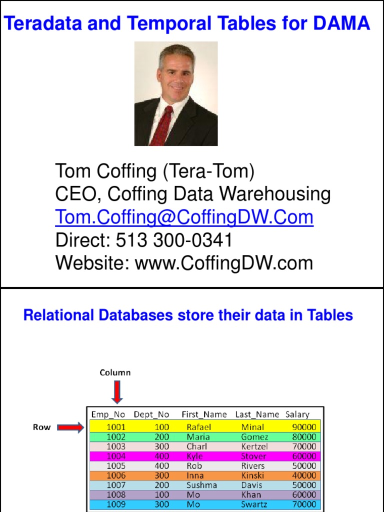 Dama Temporal Tables Coffing 201110 | PDF | Database Index | Sql