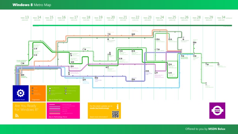 Microsoft Metromap | PDF