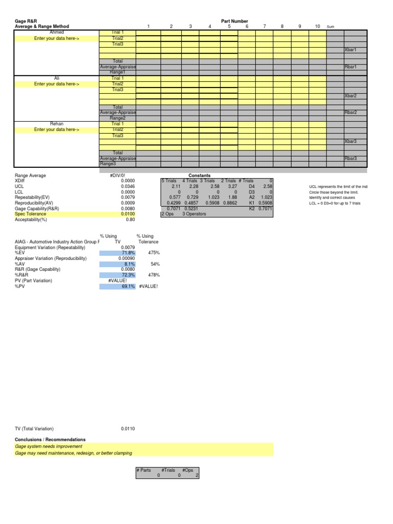 GRR Worksheet (Blank) | PDF | Reference Range