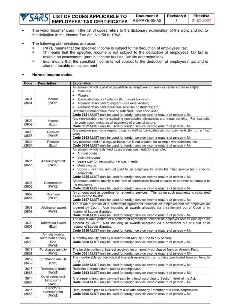 List of Codes Applicable To Employees' Tax Certificates: Document ...