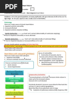 Jones Criteria Mnemonic for Rheumatic Fever | PDF | Pain | Anemia