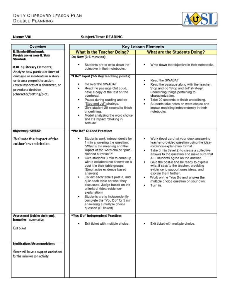 D C L P D P: Key Lesson Elements What Is The Teacher Doing? What Are ...